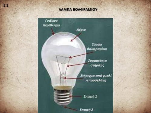 Book Creator | ΤΑ ΜΕΡΗ ΤΗΣ ΛΑΜΠΑΣ ΒΟΛΦΡΑΜΙΟΥ