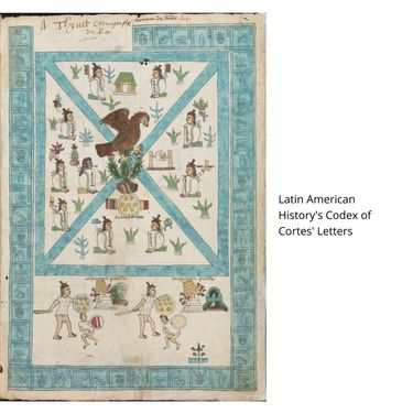 Book Creator | Latin American History's Codex of Cortes' Letters