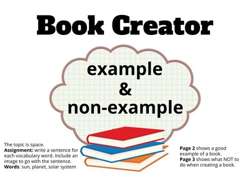 Book Creator | Book Creator Example & Non-Example
