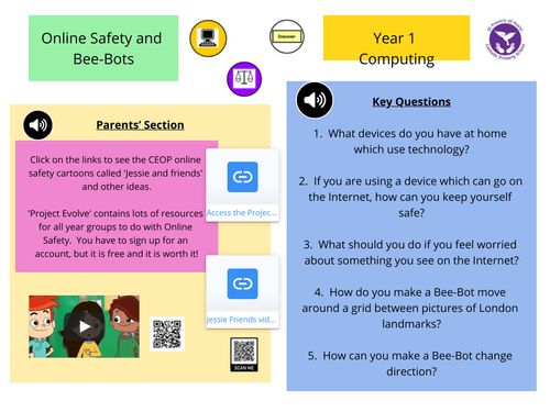 Book Creator | Year 1 Computing. Online safety and Bee-Bots.