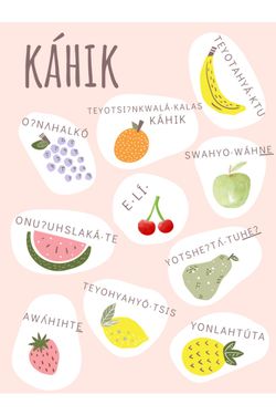 Book Creator | Fruits Poster