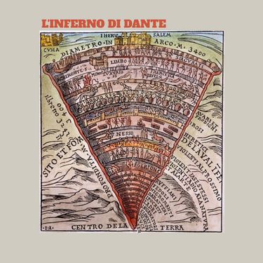 Book Creator | L'INFERNO DI DANTE