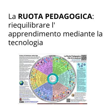 Book Creator | La ruota pedagogica