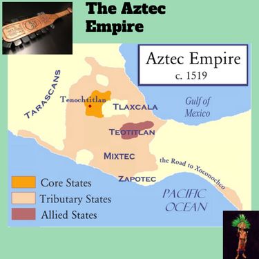 Book Creator | The Aztec Empire