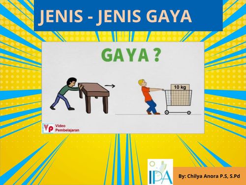 Book Creator | jenis jenis gaya