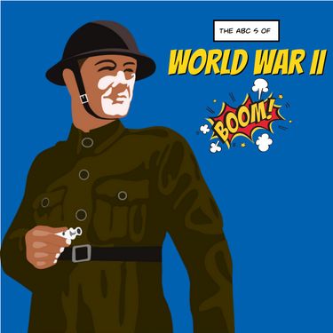 Book Creator | World War 2 ABCs demo
