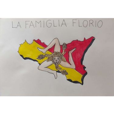 Book Creator | Ignazio Florio Junior