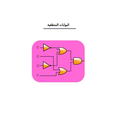 Book Creator | Logic gate