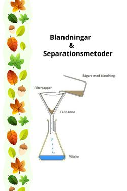 Book Creator | Blandningar och separationsmetoder