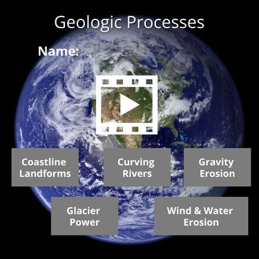 Book Creator | Geologic Processes Activity Guide