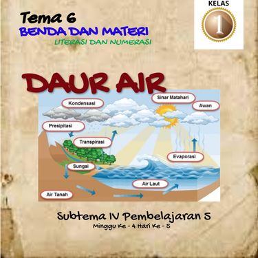 Book Creator | Tema 6 Subtema IV Pembelajaran 5 Minggu ke-4