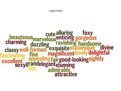 Book Creator | ADJECTIVE