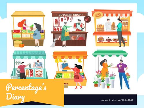 Book Creator | Math Project