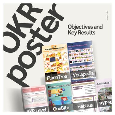 Book Creator | OKR POSTER