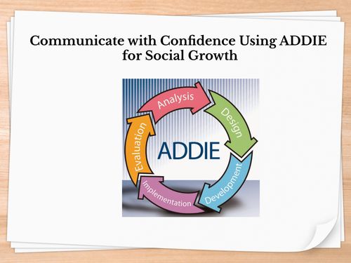Book Creator | Communicate with confidence: A Guide Using ADDIE for ...