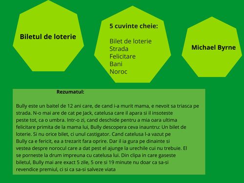 Book Creator | Biletul de loterie