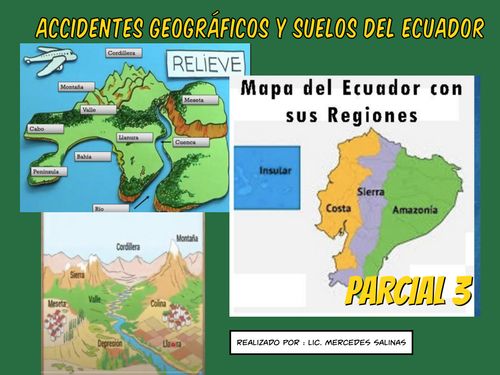 Accidentes Geográficos Para Niños