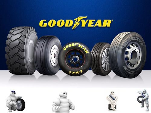 Book Creator | Goodyear