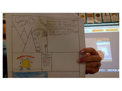 Book Creator | Esperanza Rising: One Pager