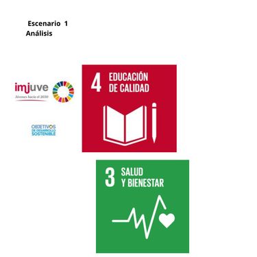 Book Creator | Escenario 1 Análisis