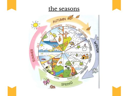 Book Creator | the seasons