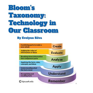 Book Creator | Bloom's Taxonomy
