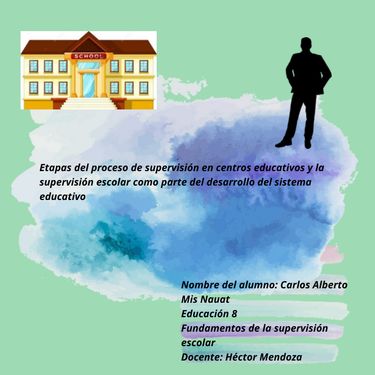 Book Creator | Etapas del proceso de supervisión en centros educativos ...