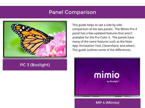 Book Creator | Comparison of PC3 and MP4