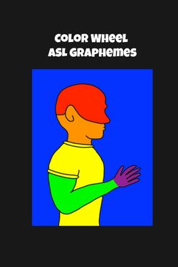 Book Creator | (copy) ASL Graphemes (with sidebar diagrams)