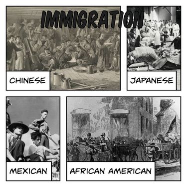 Book Creator | immigration