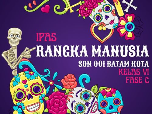 Book Creator | RANGKA MANUSIA