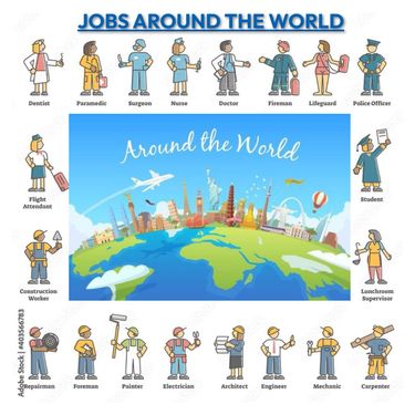 Book Creator | Jobs Around the World
