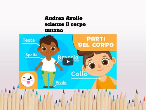 Book Creator | Il corpo umano