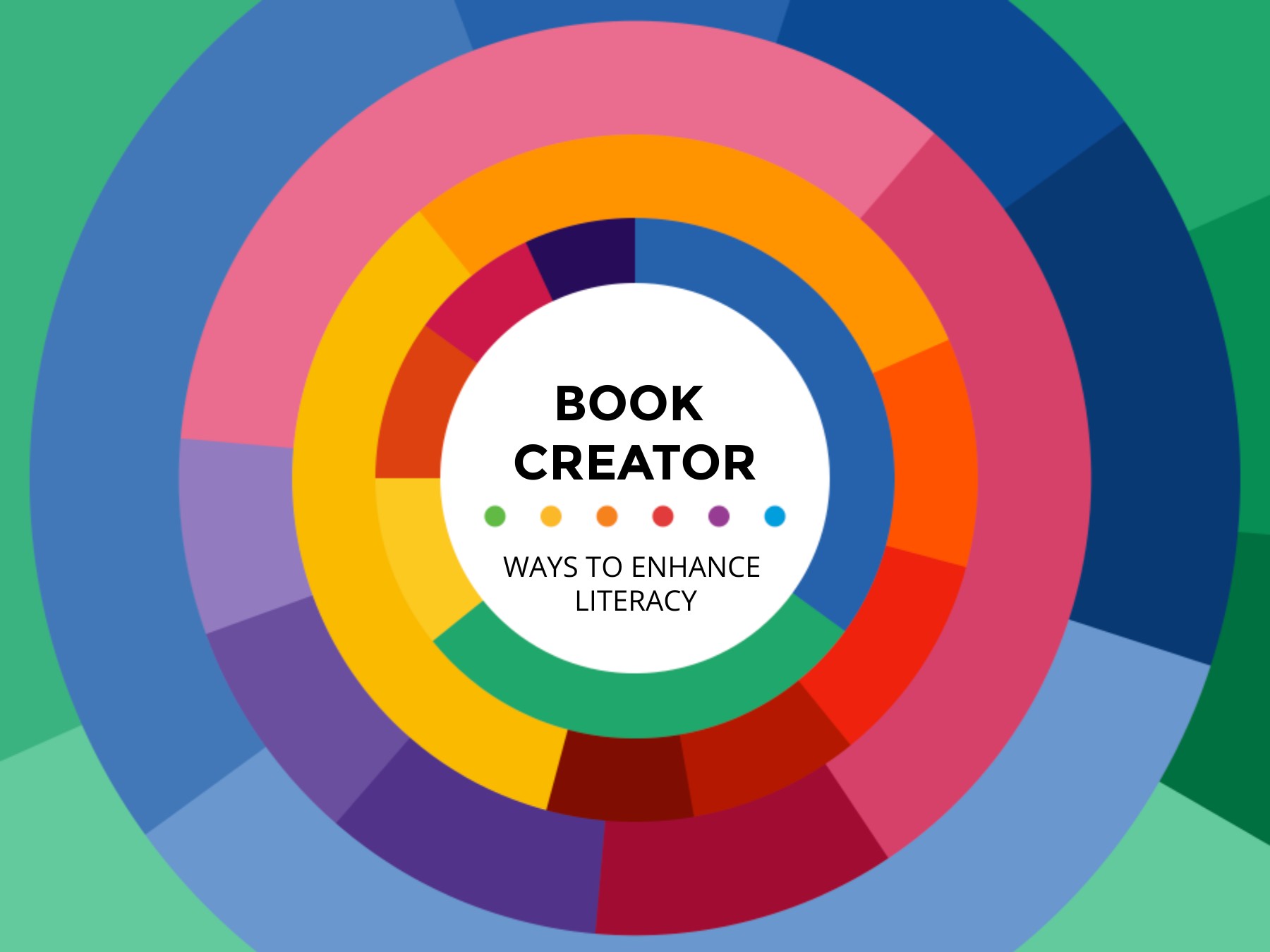 Book Creator - Book Creator - Ways To Enhance Literacy