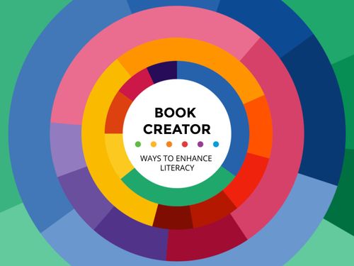 Book Creator | Book Creator - Ways To Enhance Literacy