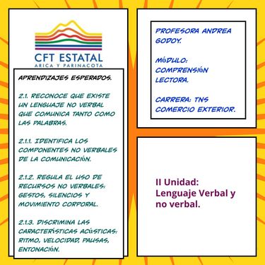 Book Creator | Comunicación verbal y no verbal.