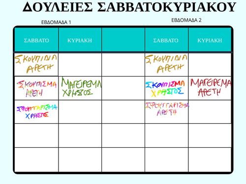 Book Creator | ΔΟΥΛΕΙΕΣ