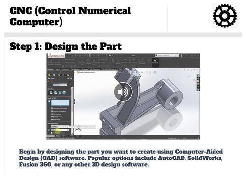 Book Creator | Step by step of the creation of a part in cnc