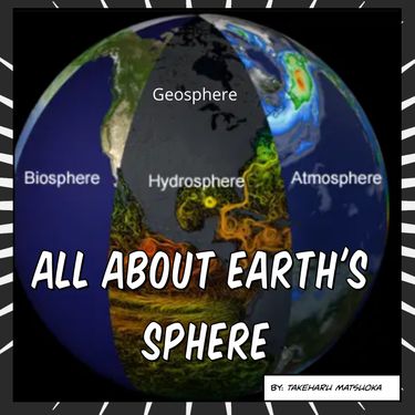 Book Creator | All About Earth's Sphere