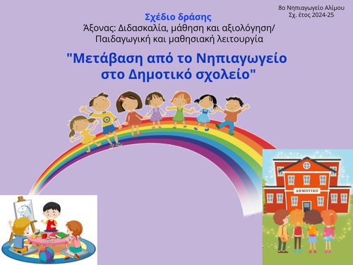 Book Creator | Ομαλή μετάβαση από το νηπιαγωγείο στο δημοτικό σχολείο