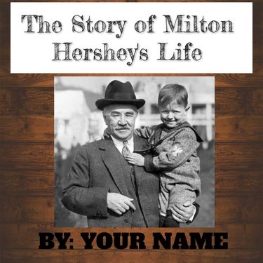 Book Creator | The Life of Milton S. Hershey