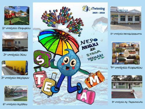 Book Creator | ΝΕΡΟ, ΝΕΡΑΚΙ ΣΕ STEAM ΤΑΞΙΔΑΚΙ