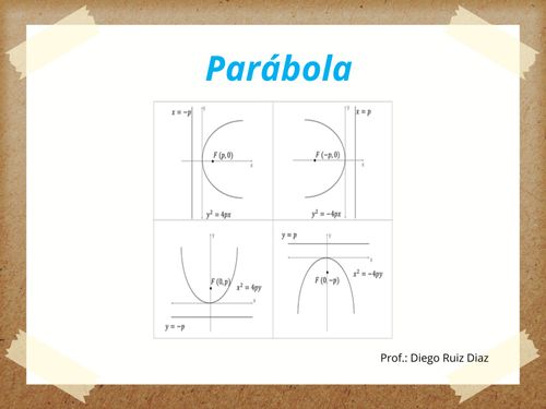 Book Creator | Parabola