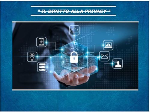 Book Creator | il diritto alla privacy e tiktok