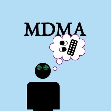 Book Creator | MDMA