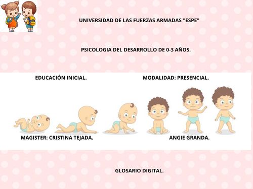 Book Creator | GLOSARIO VISUAL