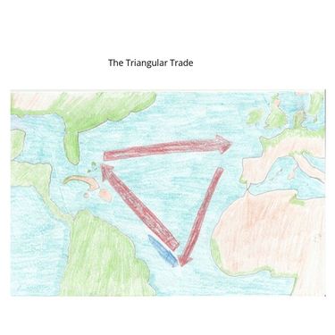 Book Creator | Triangular Trade