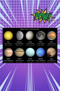 Book Creator | Chalk Talk on Planets