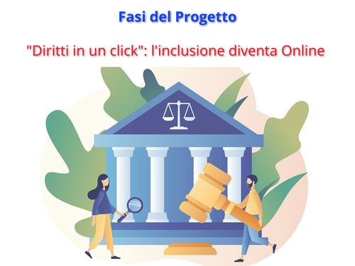 Book Creator | Diritti in un click: l'inclusione diventa online