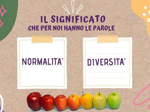 Book Creator | Normalità & Diversità